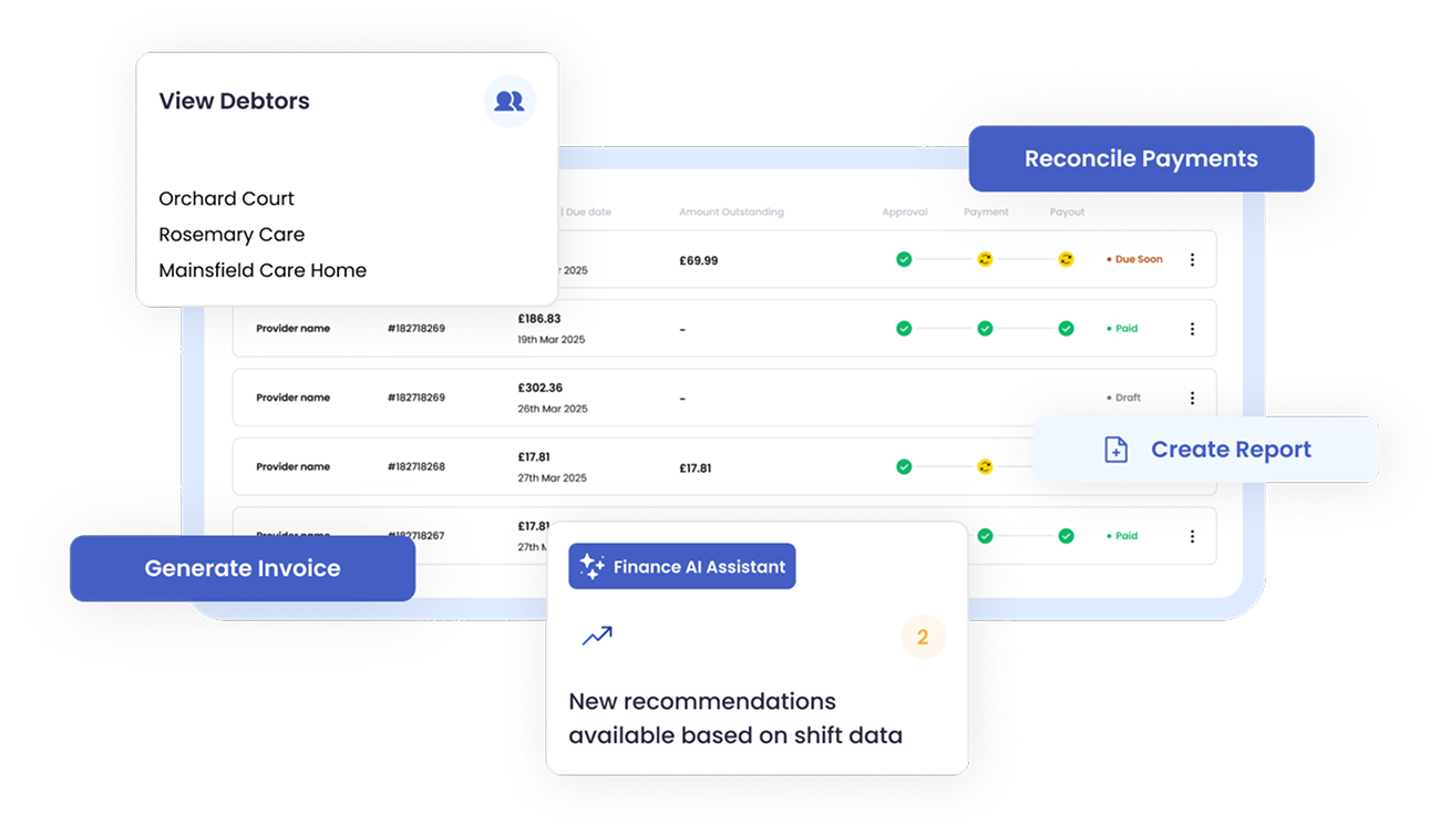 Finance - Agency Accelerator